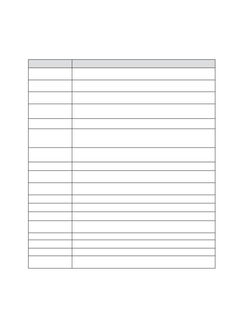 Grade 9 LO NOTES T1-4-12-15 AFRIKAANS | PDF