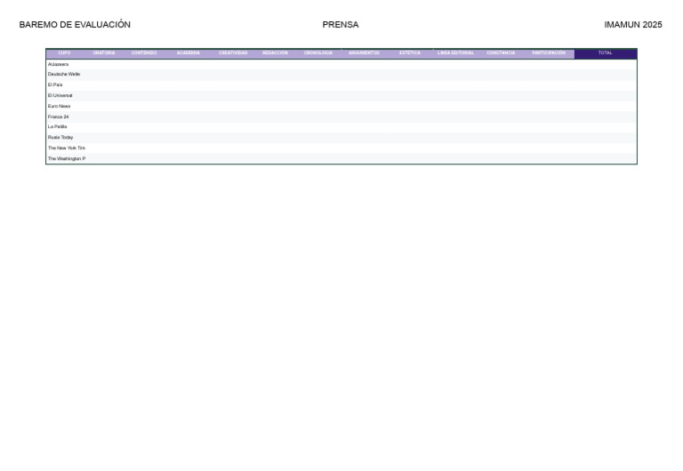 Baremo PRENSA - Hoja 1 | PDF