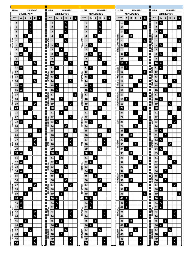 Gabarito 1 Dia | PDF