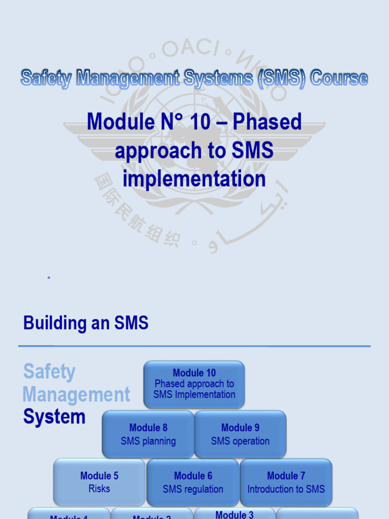ICAO SMS Module #10 - Phased Approach To SMS Implementatio | PDF | Risk ...
