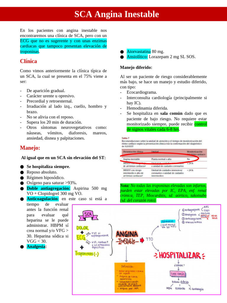 8) SCA Angina Inestable | PDF | Infarto de miocardio | Cardiología