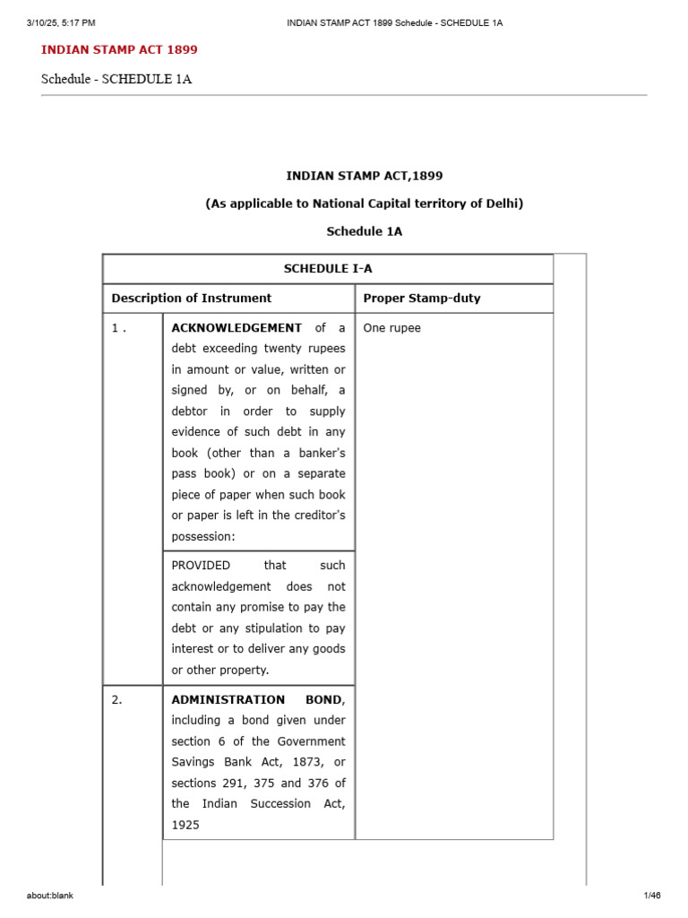 Schedule 1A of Indian Stamp Act | PDF | Apprenticeship | Lease