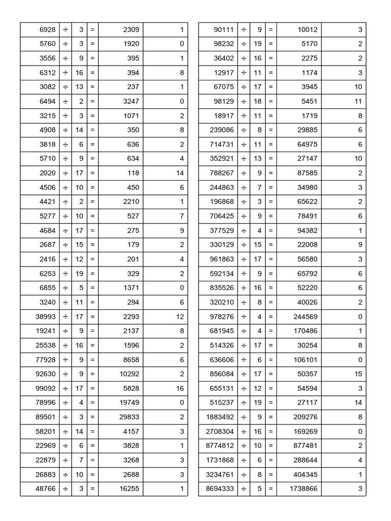 Division 1 | PDF