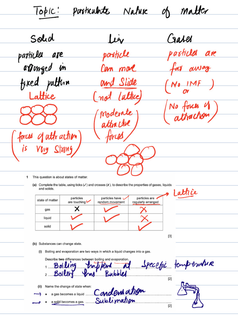 IGCSE and O Level Complete Syllabus Revision 2 | PDF | Alkene | Alkane