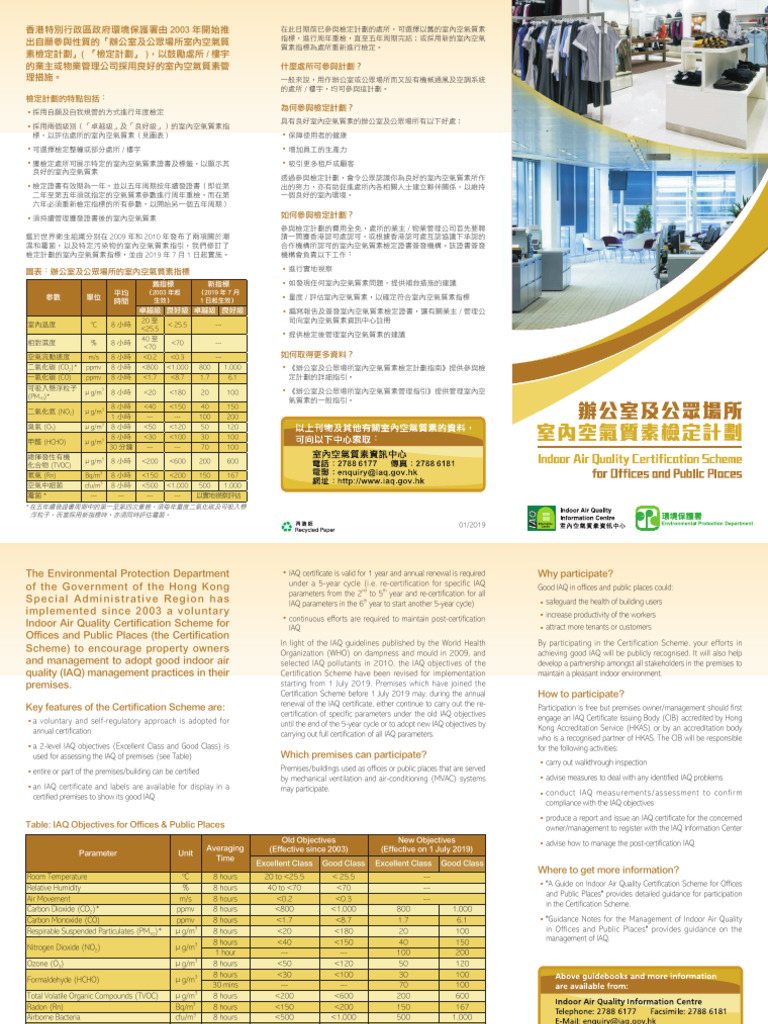 hk iaq-certification-scheme-final | PDF