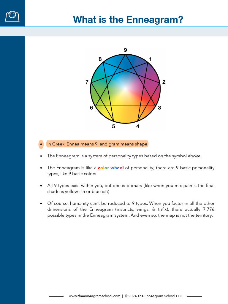 Understanding the Enneagram Types | PDF | Psychological Concepts ...