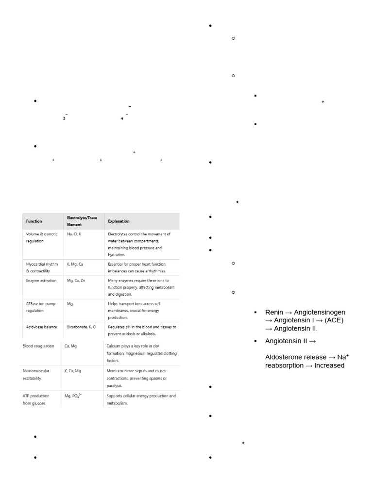 MTAP 2 - CC2-Electrolytes | PDF | Electrolyte | Sodium