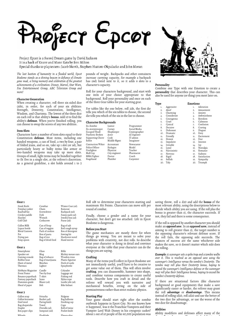 Personality Personality That Describes Your Character. This Can Type ...