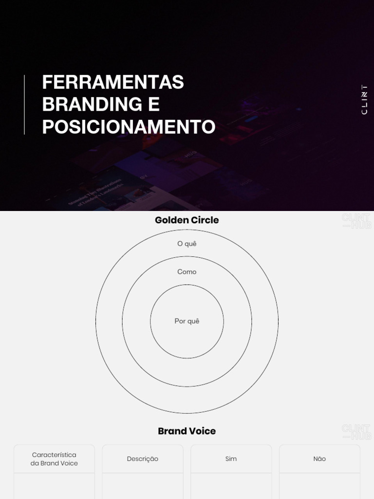 Ferramentas Branding e Posicionamento | PDF