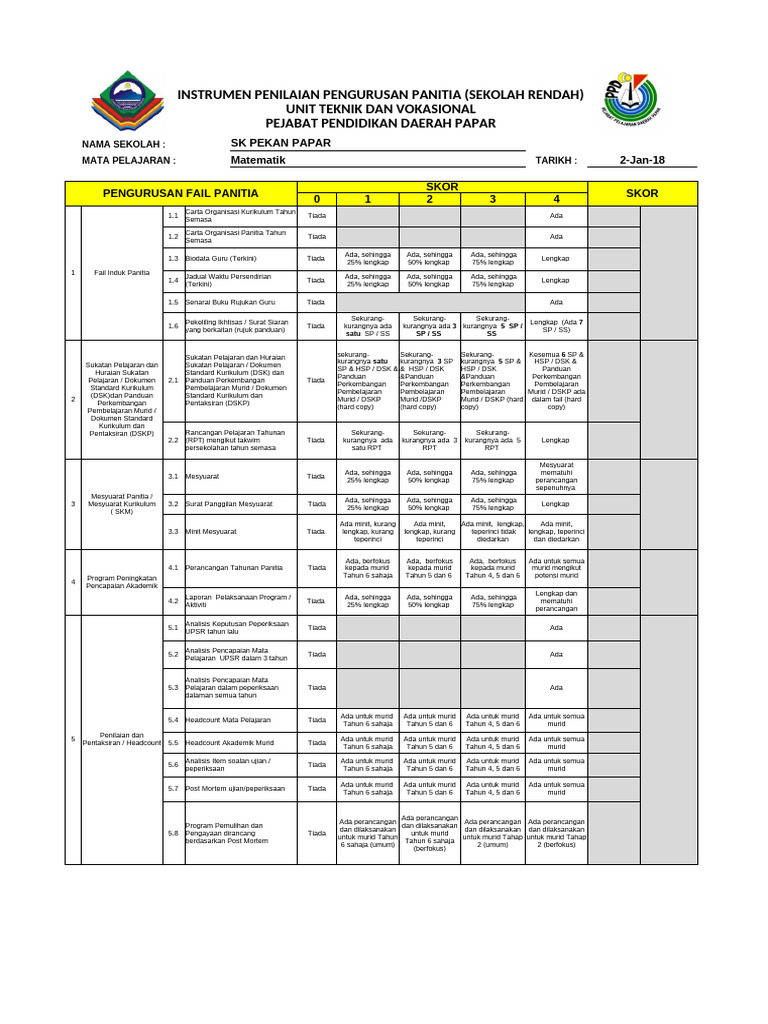 Pengurusan Fail Panitia Matematik | PDF