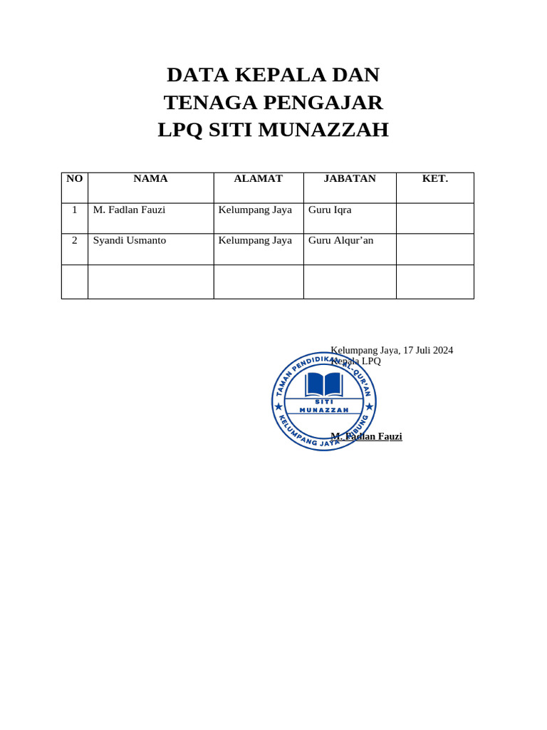 Data Kepala Dan Tenaga Pengajar | PDF