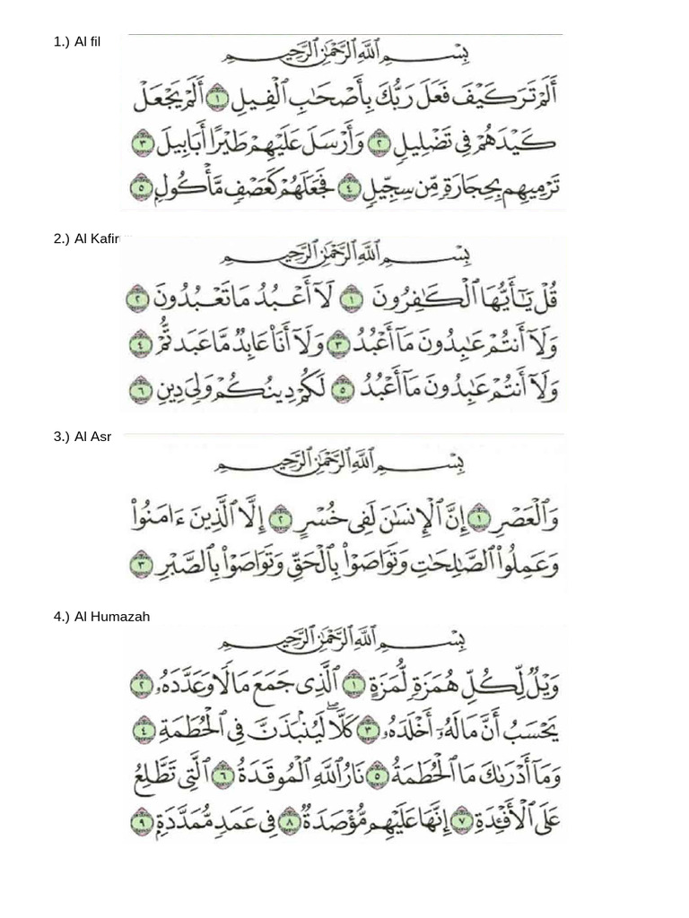 Doa Iftitah | PDF