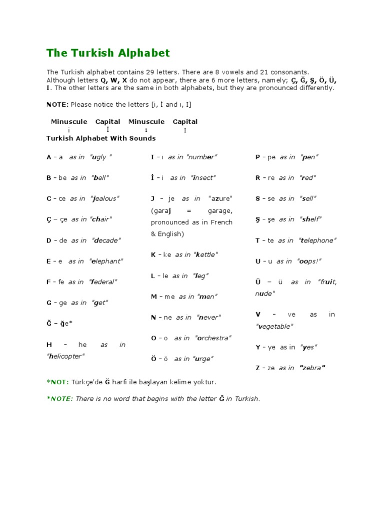The Turkish Alphabet | PDF | Turkish Cuisine | Food And Drink