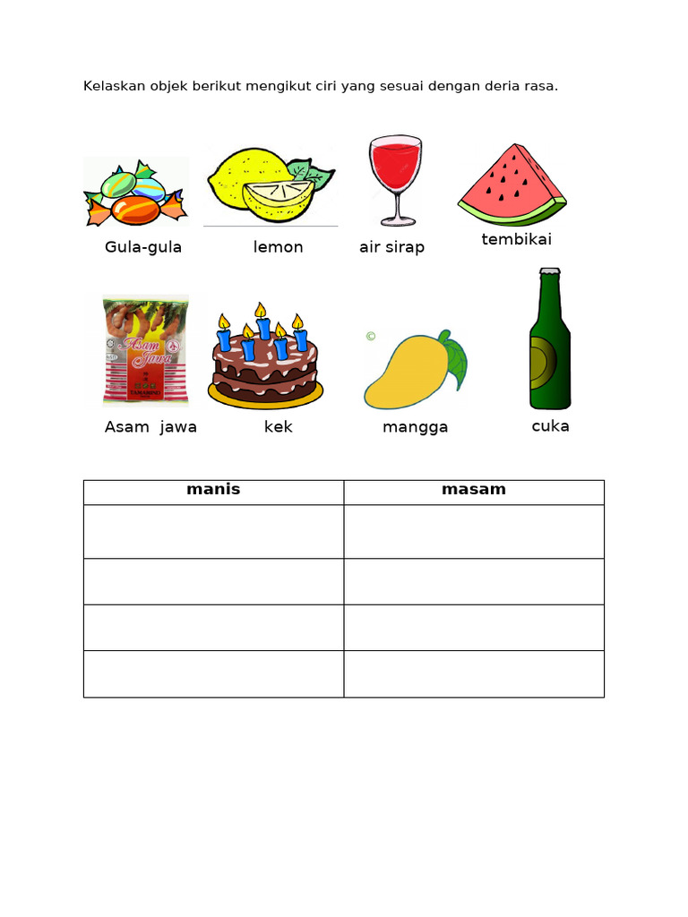 Kelaskan Objek Berikut Mengikut Ciri Yang Sesuai Dengan Deria Rasa | PDF
