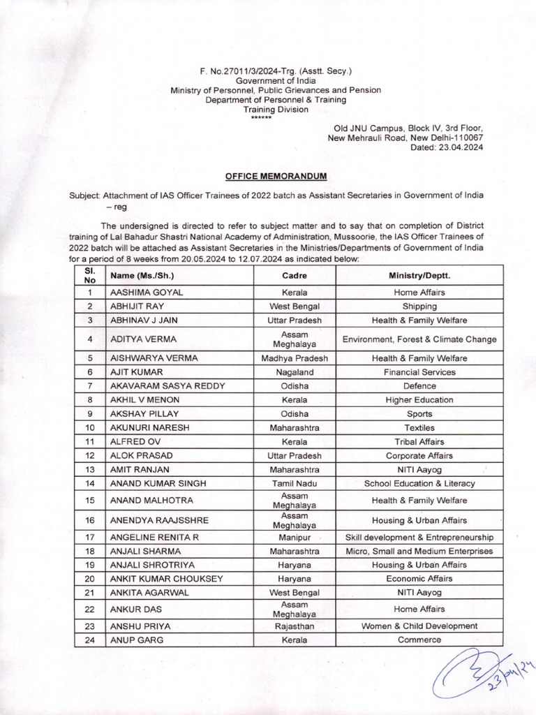 Allocation of Ministry Order ASP 2024 | PDF | Gujarat | Government Of India