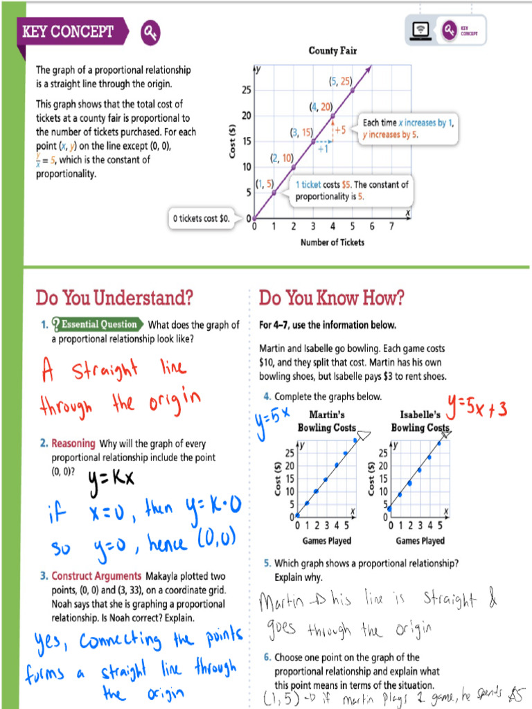 Graphing Unit Rates Answer Key | PDF