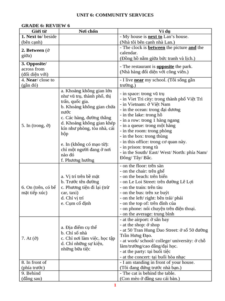 Grade 6 Community Services Review | PDF | Vietnamese People | Vietnam
