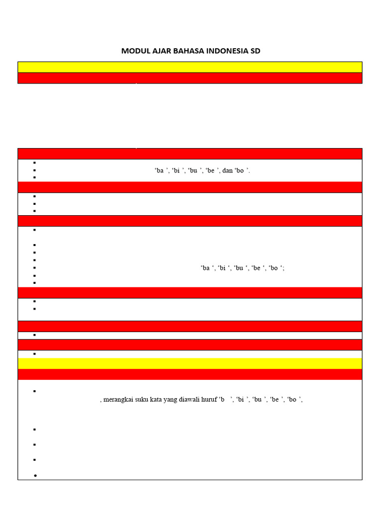 Modul Ajar Fix - Pipit Rumini | PDF