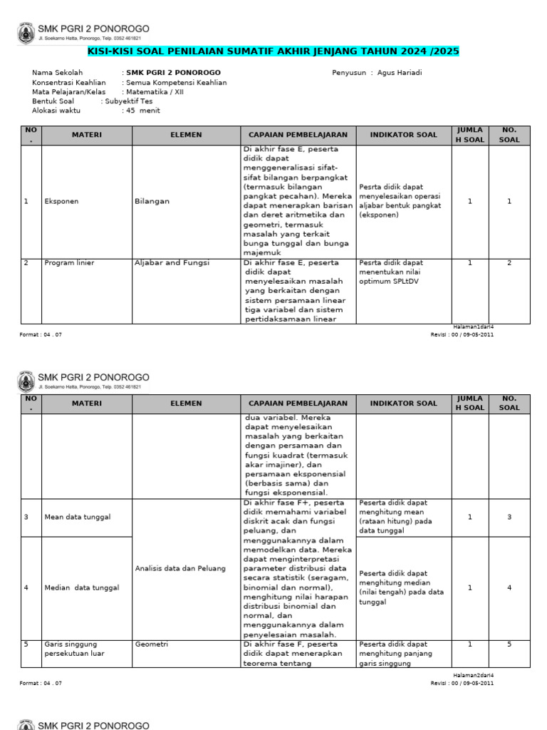 Kisi-Kisi Soal Psaj Matik Th. 2024-2025 | PDF