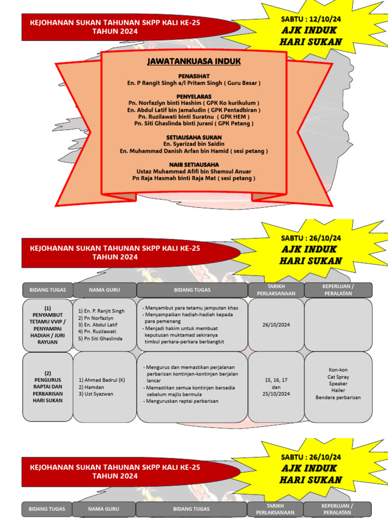 Kejohanan Sukan SKPP 2024: Panduan Lengkap | PDF