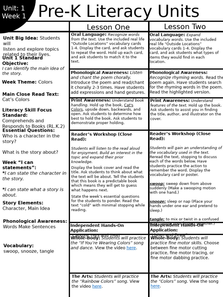 PreK Literacy Unit 1 Editable Plans | PDF | Reading Comprehension ...