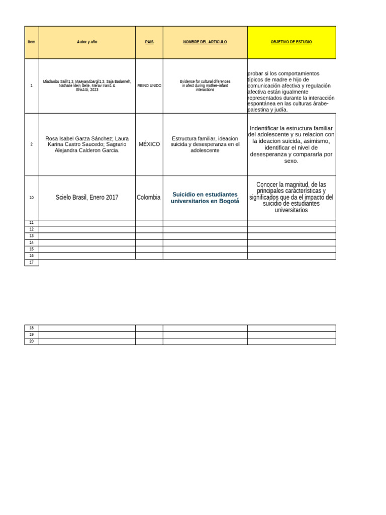 Análisis Result Explicativo | PDF | Estadísticas