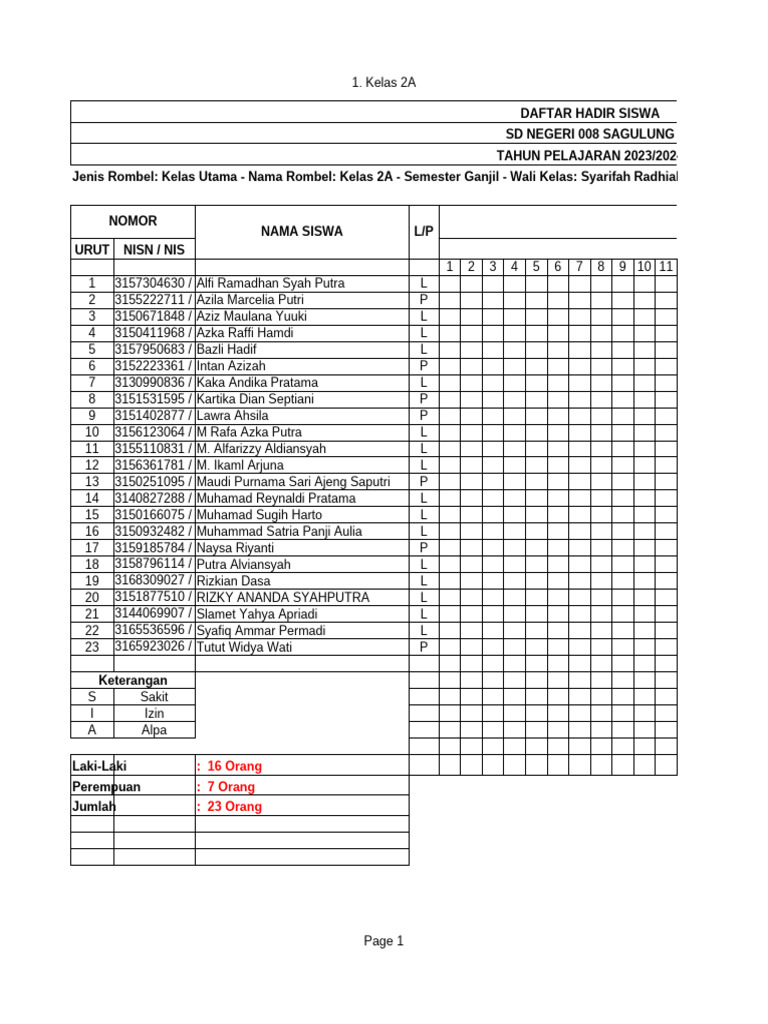 Absensi - SD NEGERI 008 SAGULUNG 2023-07-20 15 20 41 | PDF