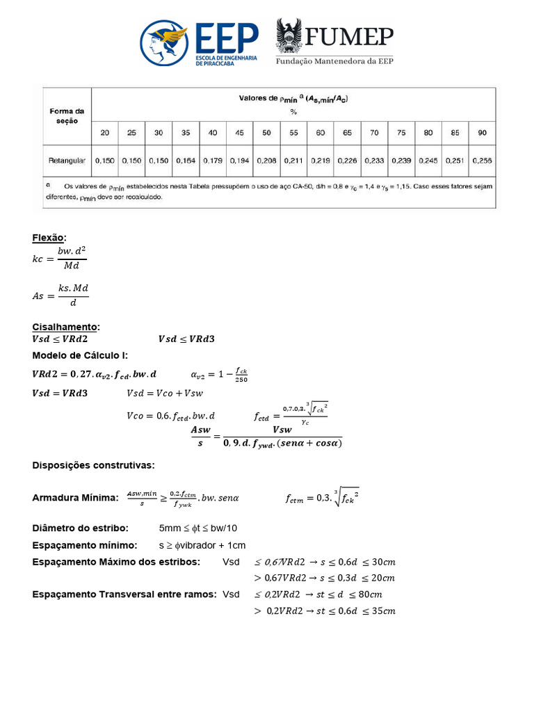 formulário CA2 | PDF