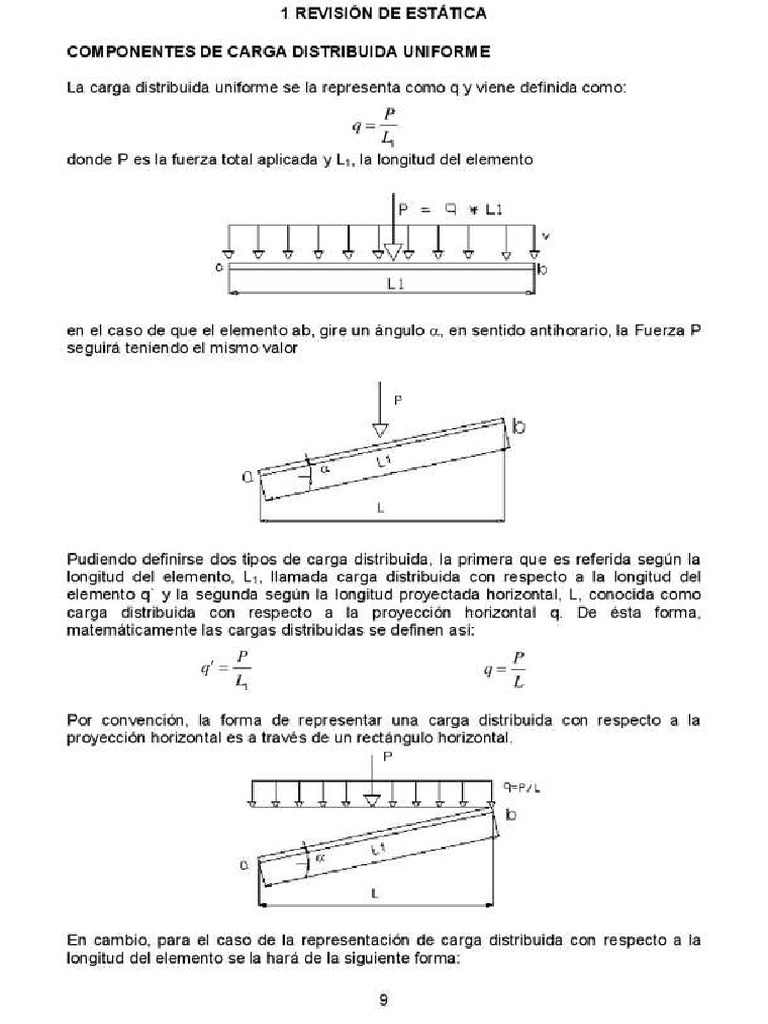 Repaso Estatica P1 | PDF