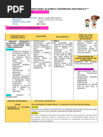 Sesión 10 Cyt - 10 - 08 Ok | PDF | Aprendizaje | Maestros