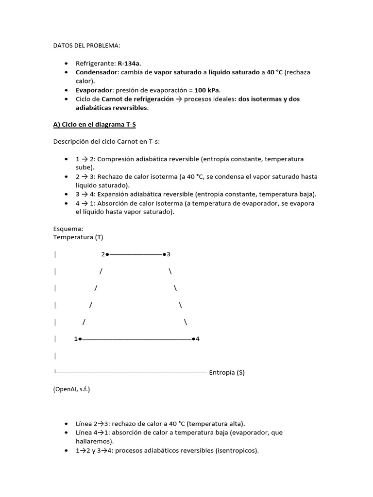 2do Ejercicio Prueba | PDF
