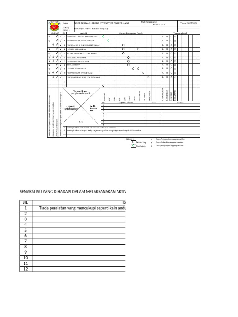 Oppm Koku Pengakap 2025 | PDF