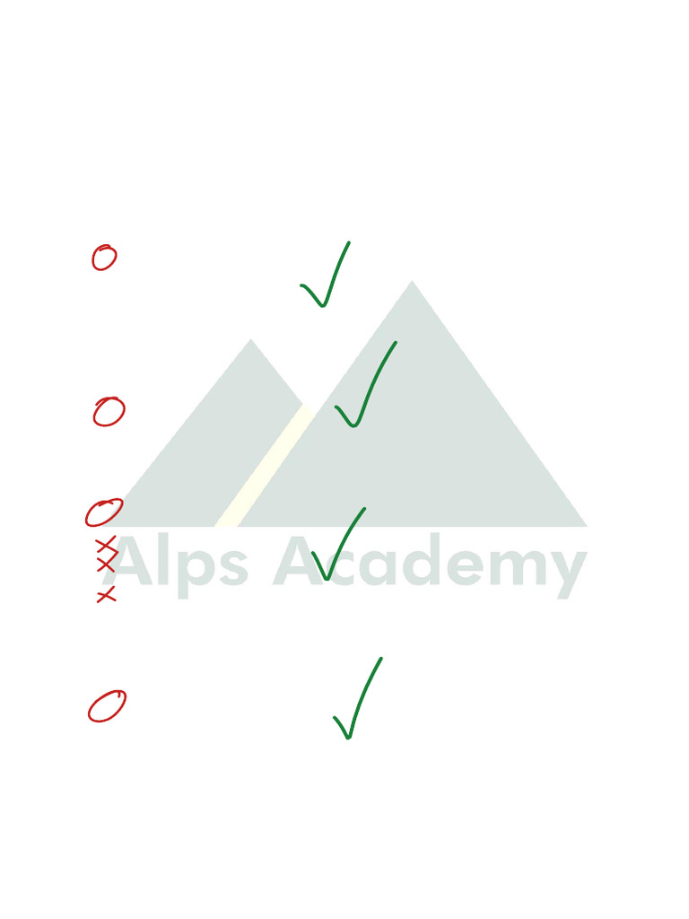 Big Idea 5 Practice | PDF | Encryption | Key (Cryptography)