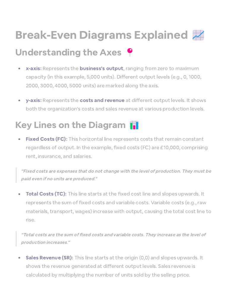 Break-Even Diagrams and Key Concepts | PDF | Financial Accounting ...