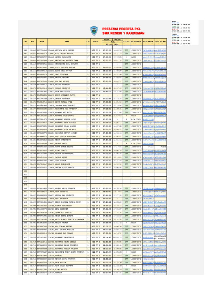 PRESENSI_SISWA | PDF