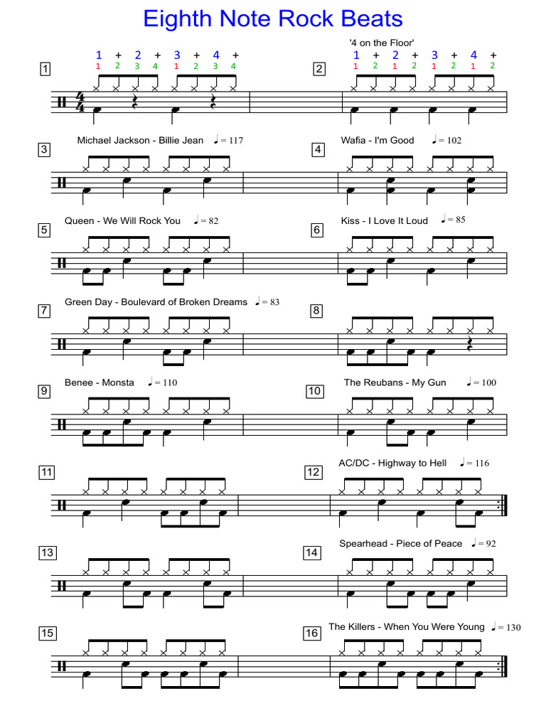 Eighth - Note - Rock - Beats (Drum Barossa) | PDF | Recorded Music ...