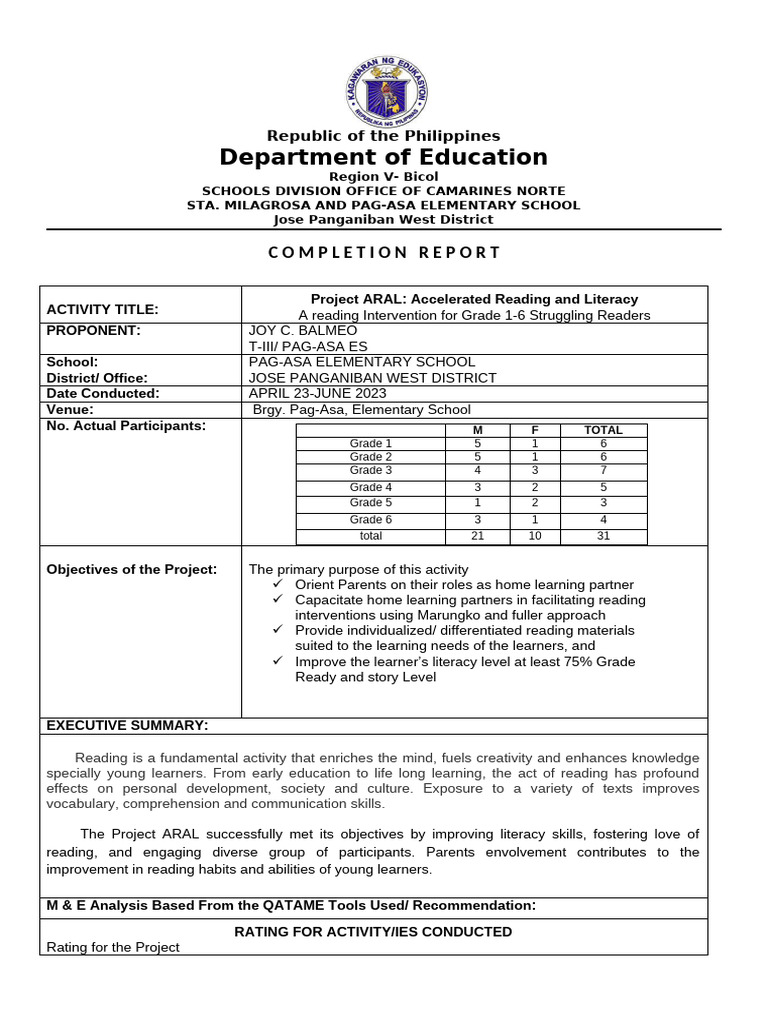 Sample Activity Completion Report 2 | PDF | Reading Comprehension ...