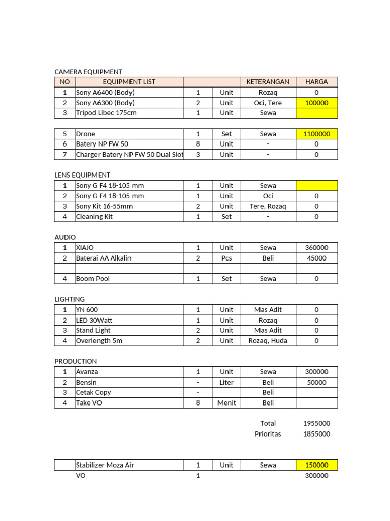 Contoh List Peralatan (Equipment List) Produksi Audio Video | PDF
