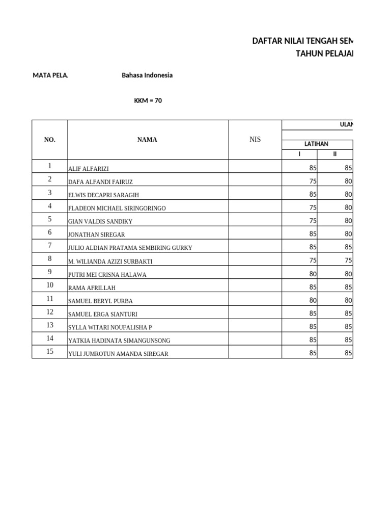DKN Ts Ganjil Bahasa Indonesia | PDF