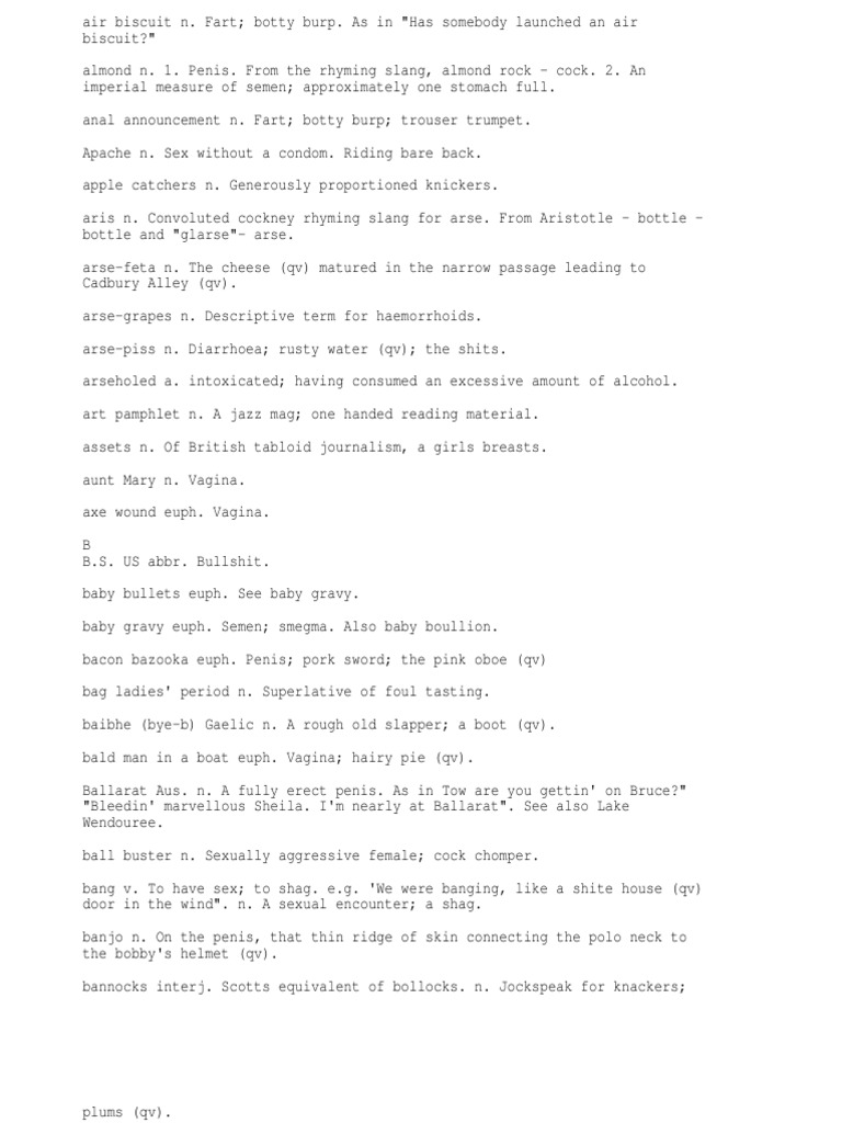 Slang Dictionary | PDF | Masturbation | Sexual Intercourse