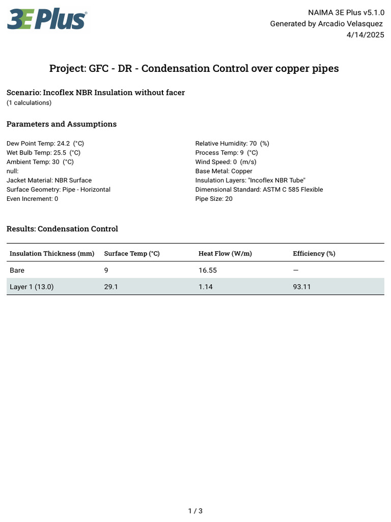 GFC DR Condensation Control Over Copper Pipes 4-14-2025 | PDF | Thermal ...