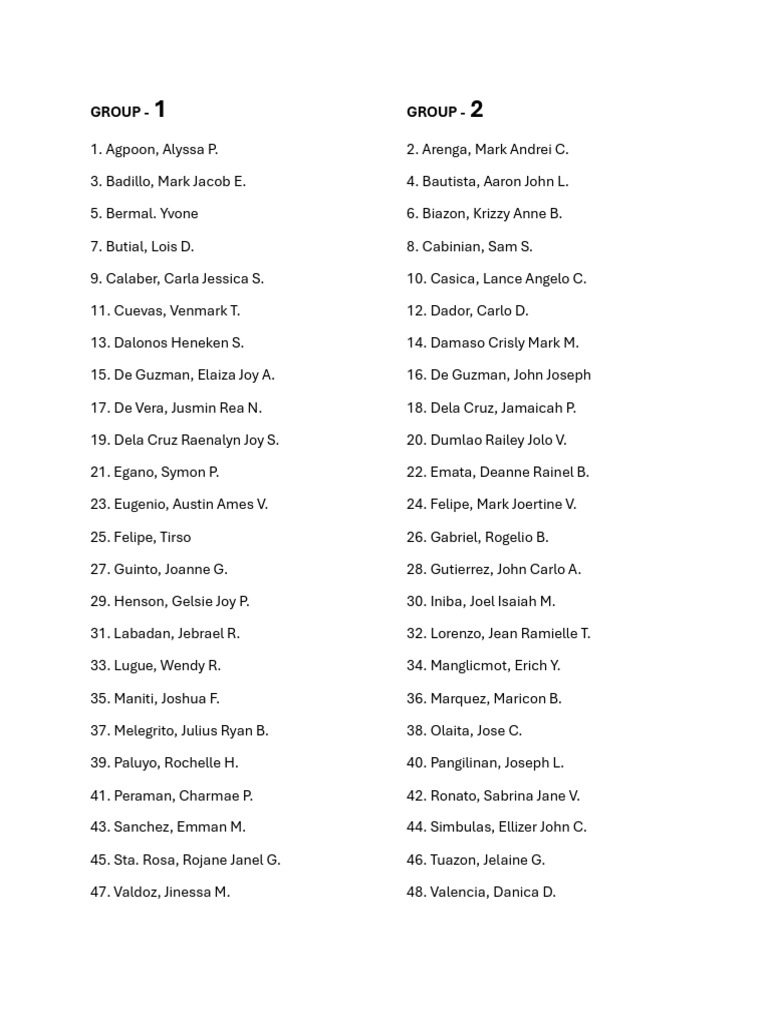 Group Member List with Names | PDF