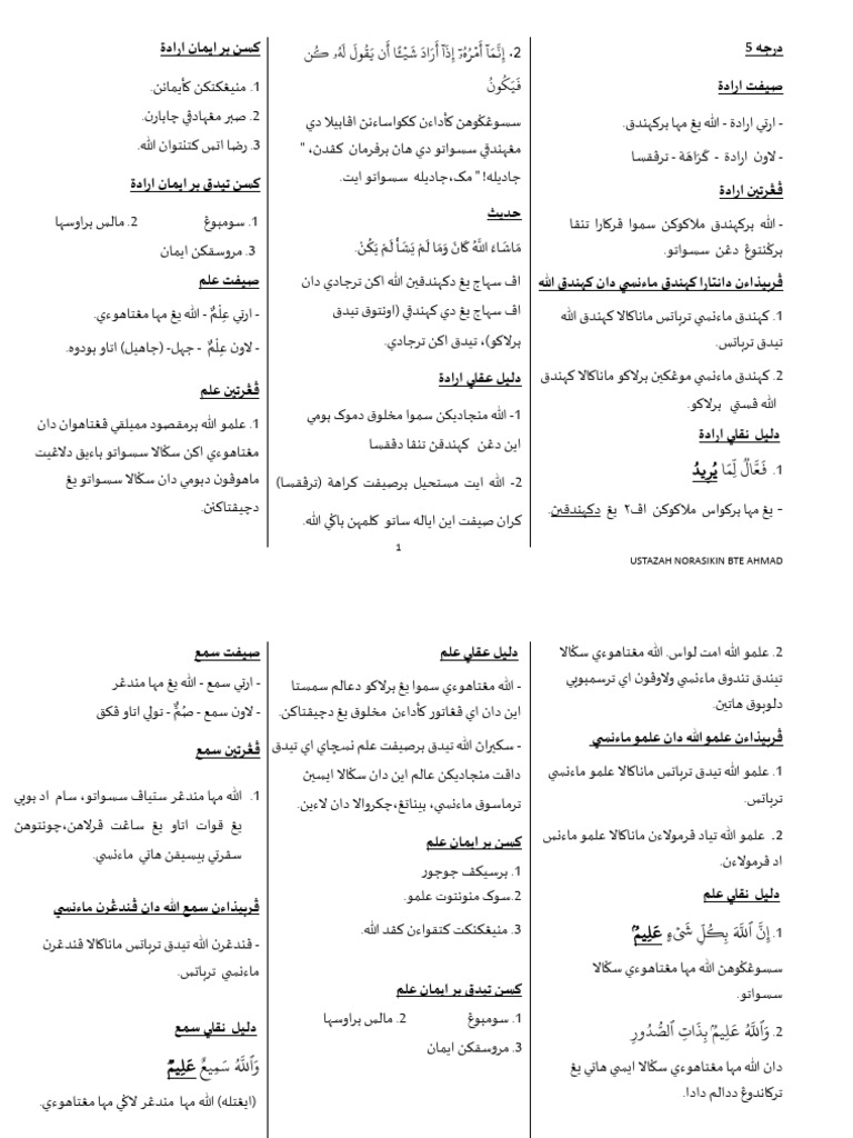 Aqidah Upkk 2025 | PDF