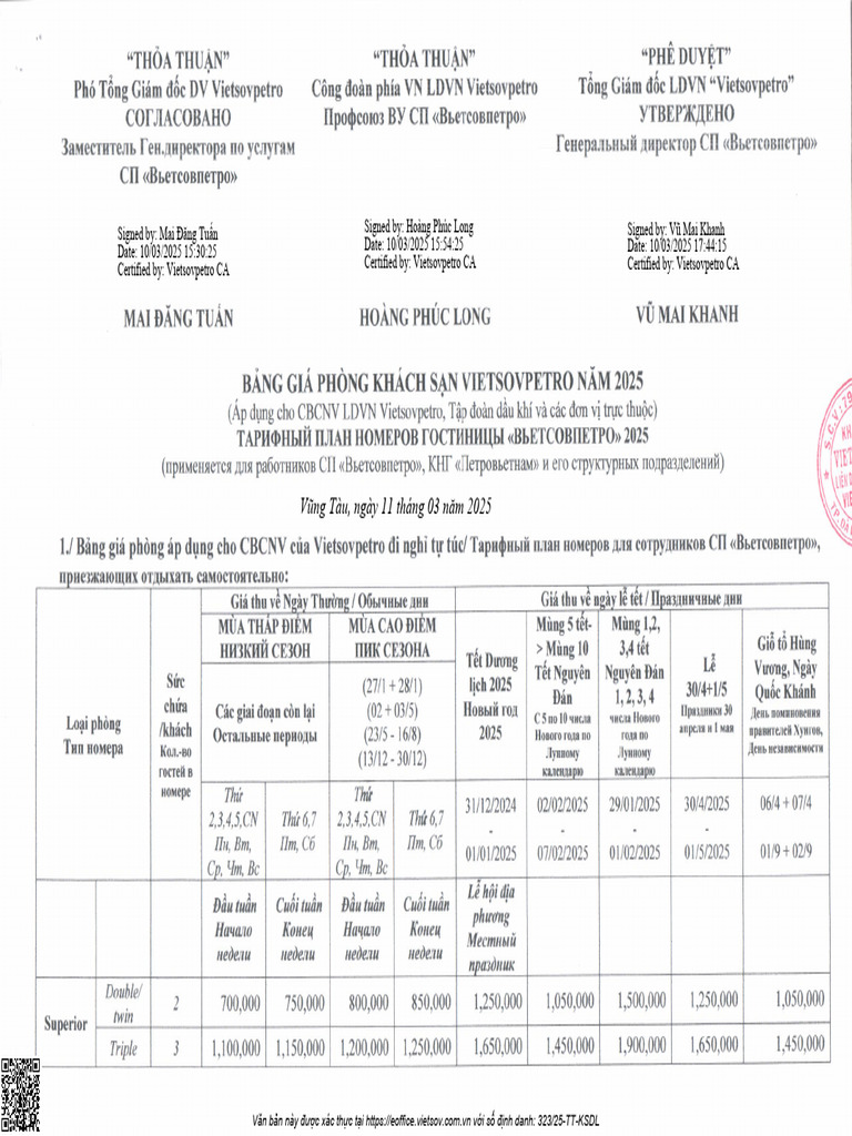 (signed) Bảng giá phòng dành cho CBCNV VSP và PVN năm 2025 | PDF