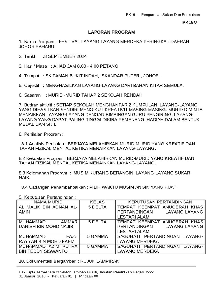 Festival Layang-Layang Merdeka 2024 | PDF