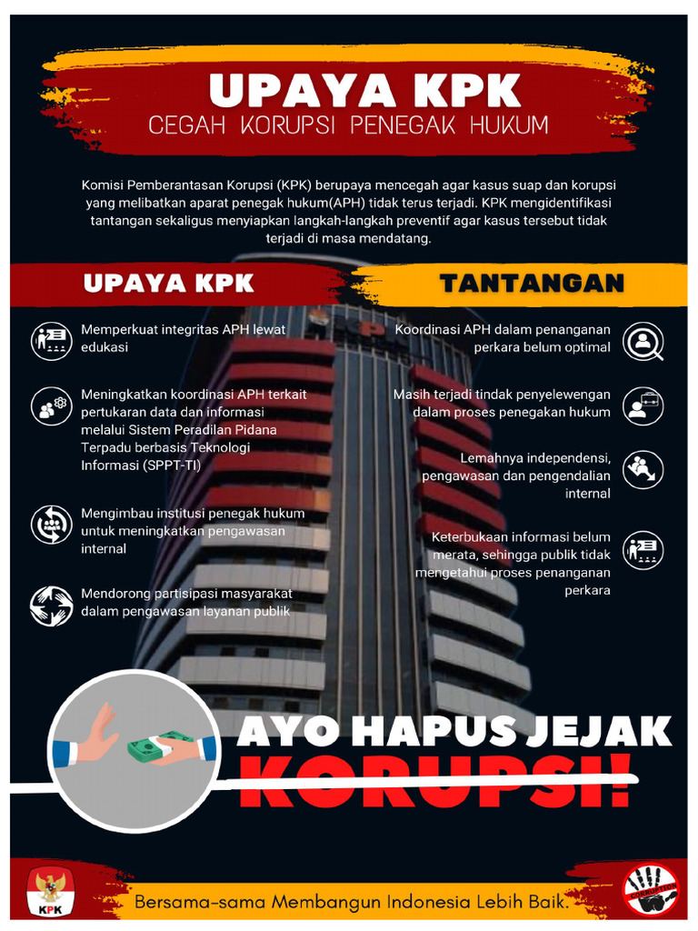 Poster KPK | PDF