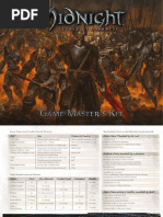 Mythic Bastionland Character Sheets | PDF