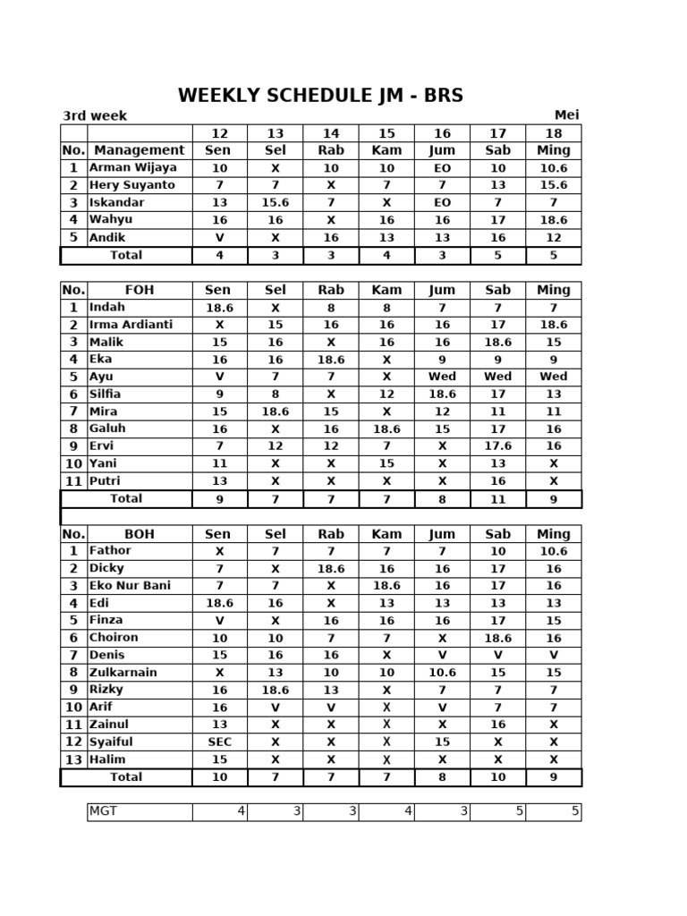 Jadwal Minggu Ke 3 Mei 25 (Revisi) | PDF