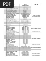 Project Procurement Management Plan Guide | PDF | Stationery