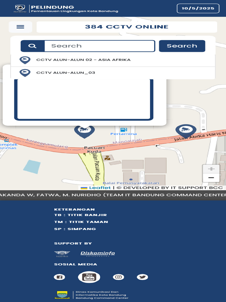 Stimulus (Sor) | PDF